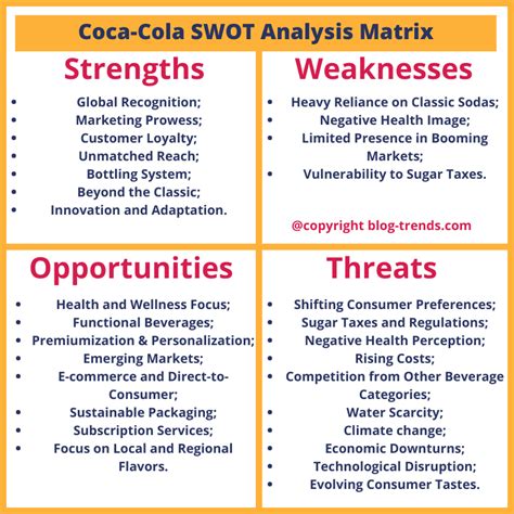 Coca Cola Swot Analysis In 2024 Swot Analysis Of The Soft Drinks Industry