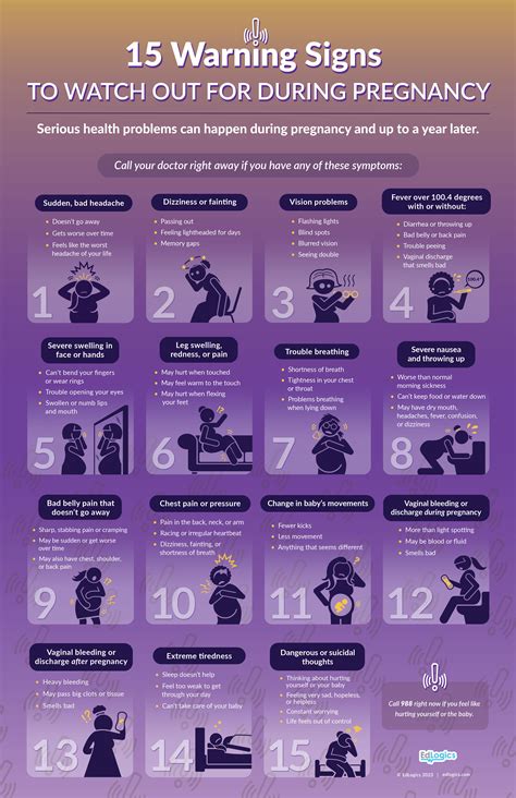 Edlogics Shareable Health Infographics 15 Warning Signs To Watch