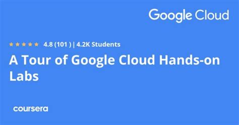 A Tour Of Google Cloud Hands On Labs Coursya
