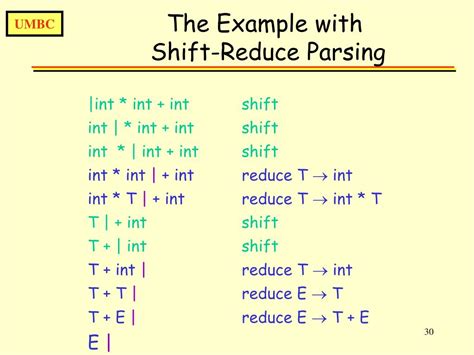 Ppt Lr1 Languages An Introduction Powerpoint Presentation Free