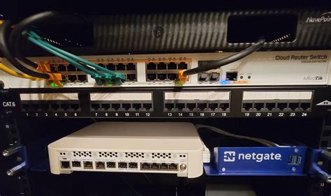 Introducing The New Rack Mount For Netgate 4100 6100 Netgate Forum