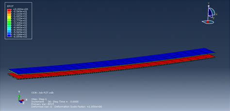 Piezoelectric Simulation In Abaqus Cae Assistant