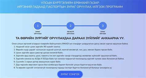 Гадаад паспортын цээж зургаа улсын бүртгэлийн цахим хуудаст цахимаар илгээж болно
