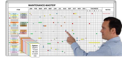 Preventative Maintenance Schedule Boards And Calendars Preventive