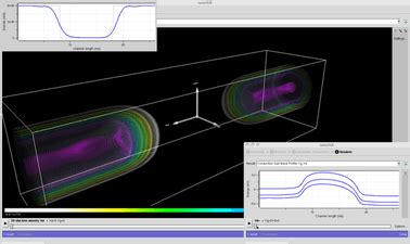 Free Course Solid State Devices From Purdue University Class Central