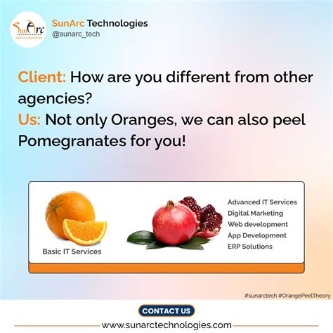 Sunarc Technologies On Linkedin Itexcellence Innovationunleashed