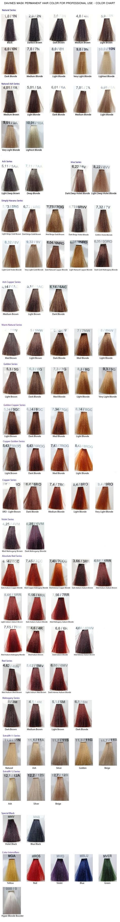 Davines Color Chart