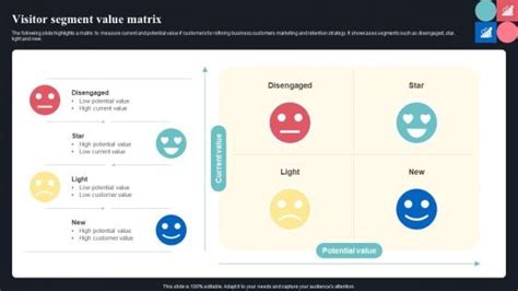 Mapping Using Market Segmentation Powerpoint Templates Slides And Graphics