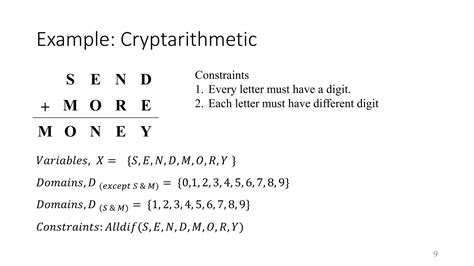Constraint Satisfaction Problem Csp Cryptarithmetic Graph Coloring 4 Queen Sudoku Pptx