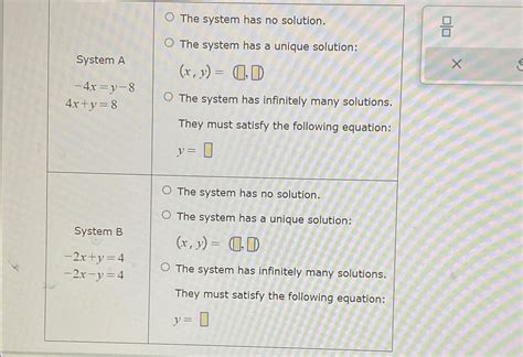 Solved The System Has No Solution The System Has A Unique