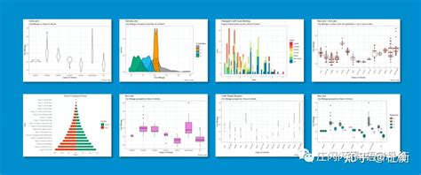 基于r语言ggplot2包绘制论文常用7大类图形 知乎