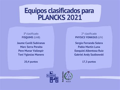 Alejandro Fernández Muñoz On Linkedin Preliminaresplancks Incredible Team Hardwork