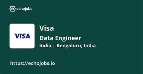 Hiring Data Engineer Operations India Bengaluru India Sql Hadoop Python Rpythonjobleads