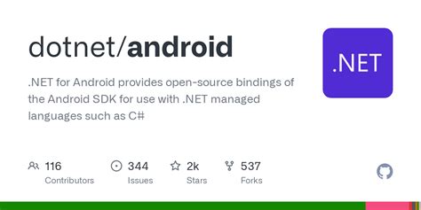 Issues · Dotnetandroid · Github