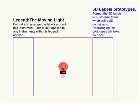 Label Legend Entertainment Vectorworks Community Board