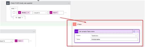 Overview Of Azure Analysis Services And Logic App Tasks Part 1