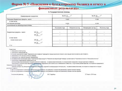 Корпоративная отчетность и финансовая информация Тема 2 Online Presentation