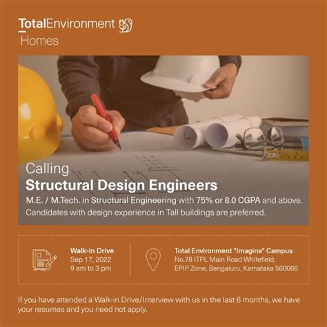 Manoj Agarwal Posted On Linkedin