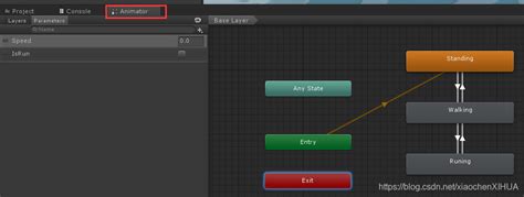 unity中动画状态机会延迟执行动画的解决方法 unity animator 延迟几秒才切换 csdn博客