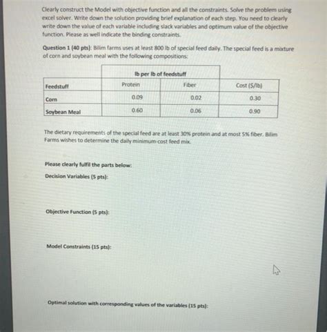 Solved Clearly Construct The Model With Objective Function Chegg
