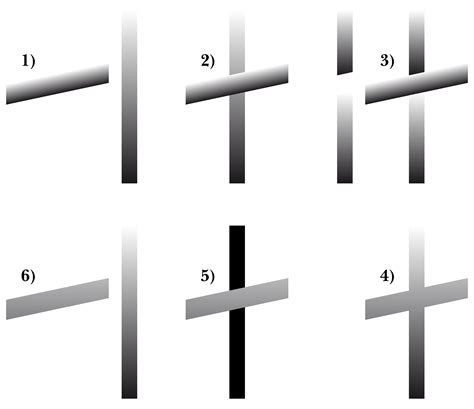 Overlap One Object Over Another Without Them Looki Adobe Community 15350667