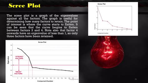 Factor Analysis Statistics Pdf Science