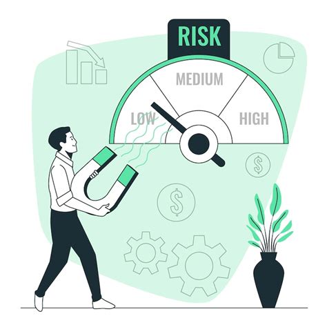 What Is Financial Risk Management Features And Guide