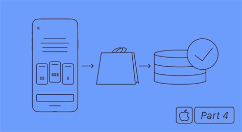 user segmentation guide most effective ways and examples