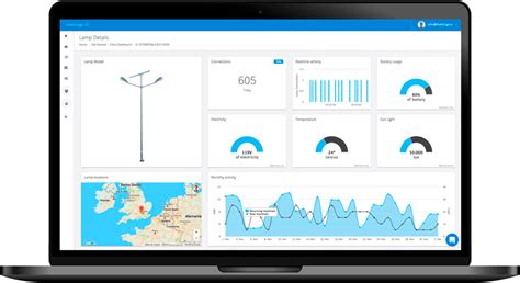 Thethings Io The Most Simple Enterprise Iot Platform