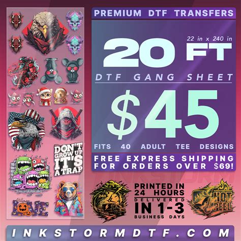 Inkstorm Dtf Gang Sheet Builder Custom Dtf Transfers Made Simple