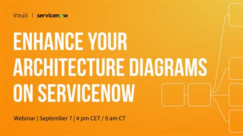 Enhance Your Architecture Diagrams On Servicenow Linkedin