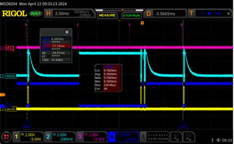 Linux SPI Communication Clock Abnormal Later Than CS Electrical Engineering Stack Exchange