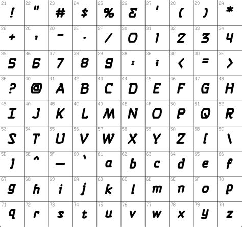 Download Free Self Destruct Button Bb Bold Font Selfdestructbuttonbb Download Free Self Destruct Button Bb Bold Font Selfdestructbuttonbb
