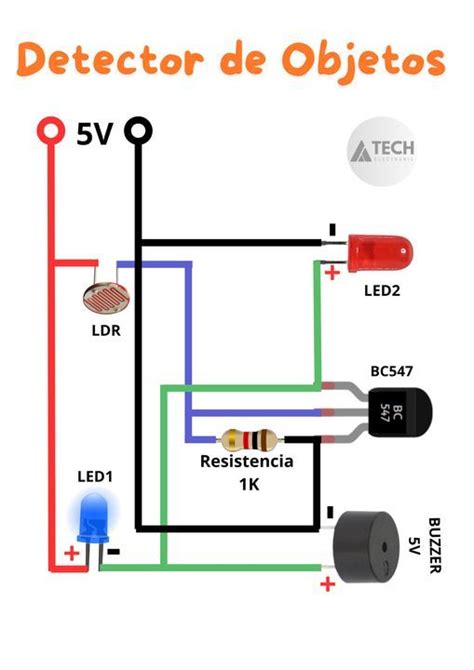 Object Detector For Pcb Circuits Nina Yan Posted On The Topic Linkedin
