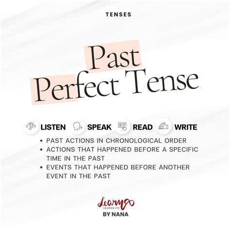 Past Perfect Tense Learn8