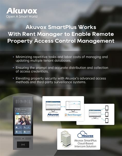 Sonia Zhang On Linkedin Intercom Smarthome Homeautomation Proptech