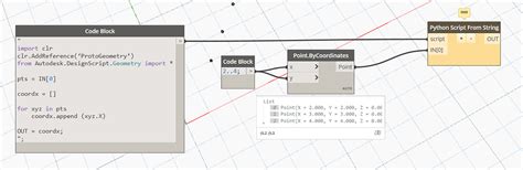 Extracting X Coordinates From A List Of Points Through Python Script Designscript Dynamo