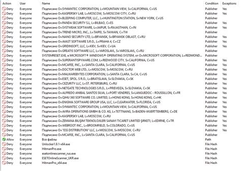 Applocker Rules As Defense Evasion Complete Analysis Splunk