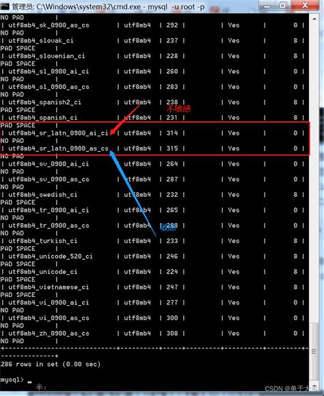 Sql数据库操作命令 Create Drop Usesql文件 Drop Create Databse Csdn博客