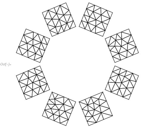Finite Element Method Generating Mesh Of Rotated Graphics Mathematica Stack Exchange