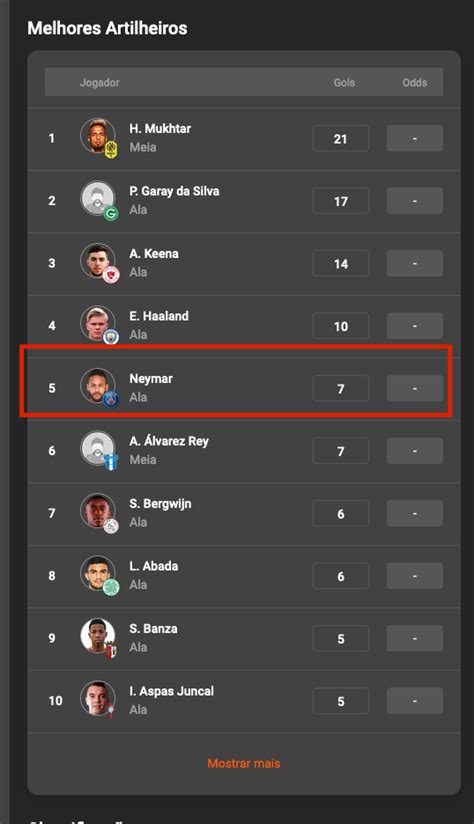Data Is Not Being Updated · Issue 606 · Betarenascores · Github