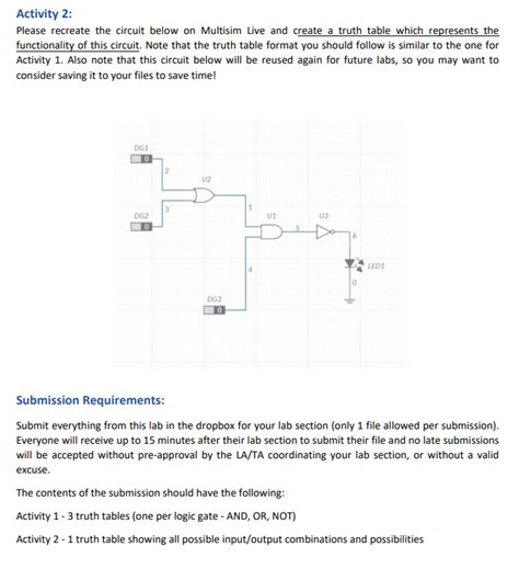 solved activity 1 please use multisim live to create a test