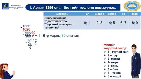Аргын он тооллыг билгийн он тоололд шилжүүлэх аргачлал Youtube