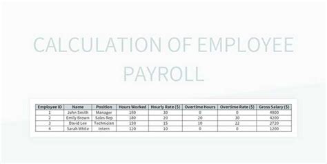 "Optimizing Employee Payroll Calculations For Efficiency And Accuracy" Excel | Template Free ...