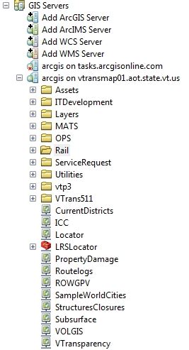 Using WMS In ArcGIS Desktop Geographic Information Systems Stack Exchange