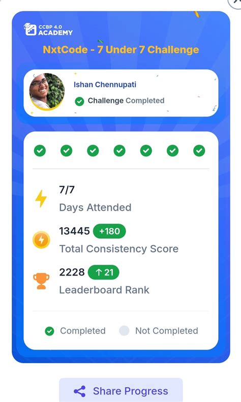 ishan chennupati on linkedin nxtcode7under7challenge nxtcode