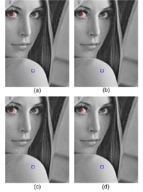Figure 1 From Coding Artifact Reduction Based On Local Entropy Analysis