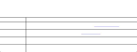 Vba 21 8764A Are Edit Fill Sign Online Handypdf