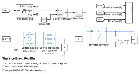 Thyristor Based Rectifier Matlab And Simulink