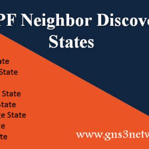 OSPF Neighborship States In Detail GNS Network